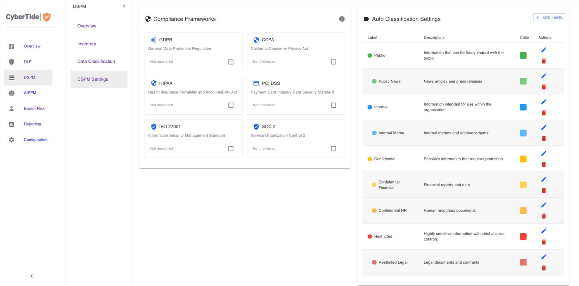 AI-Driven Data Classification - CyberTide